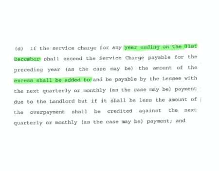 How does your lease link to your service charge accounts? - Flat Living